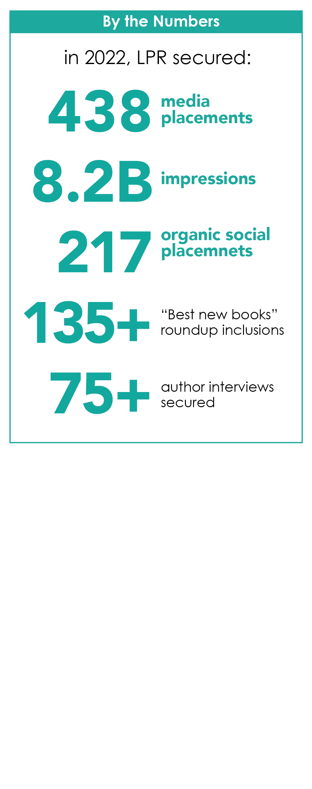 Case Study - Disney Publishing Worldwide | Litzky PR